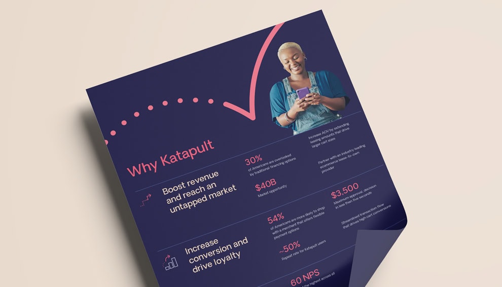 Fact Sheet Design Services | Van York Agency