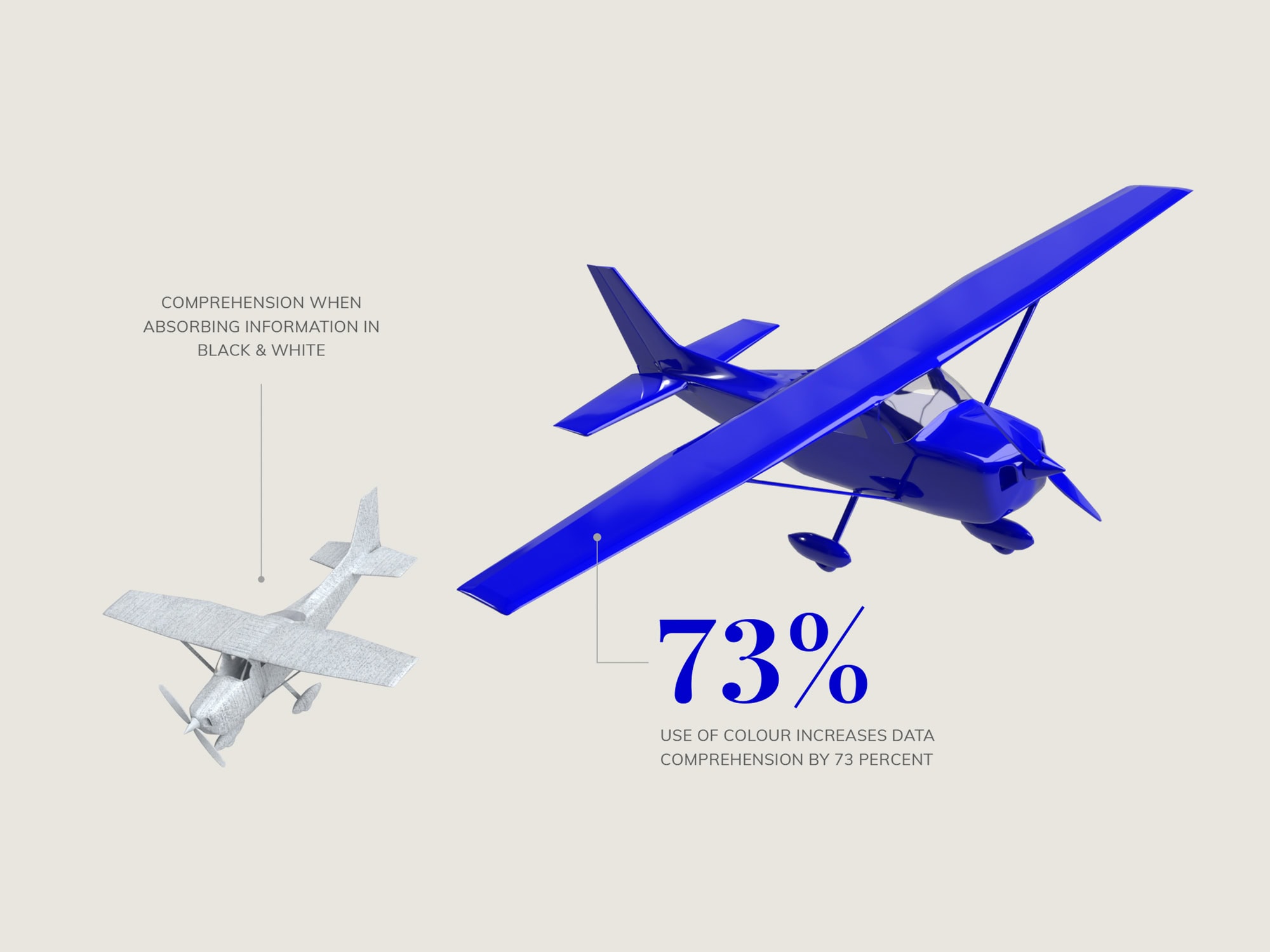 5 Ways Visual Content Can Accelerate Your Marketing Strategy